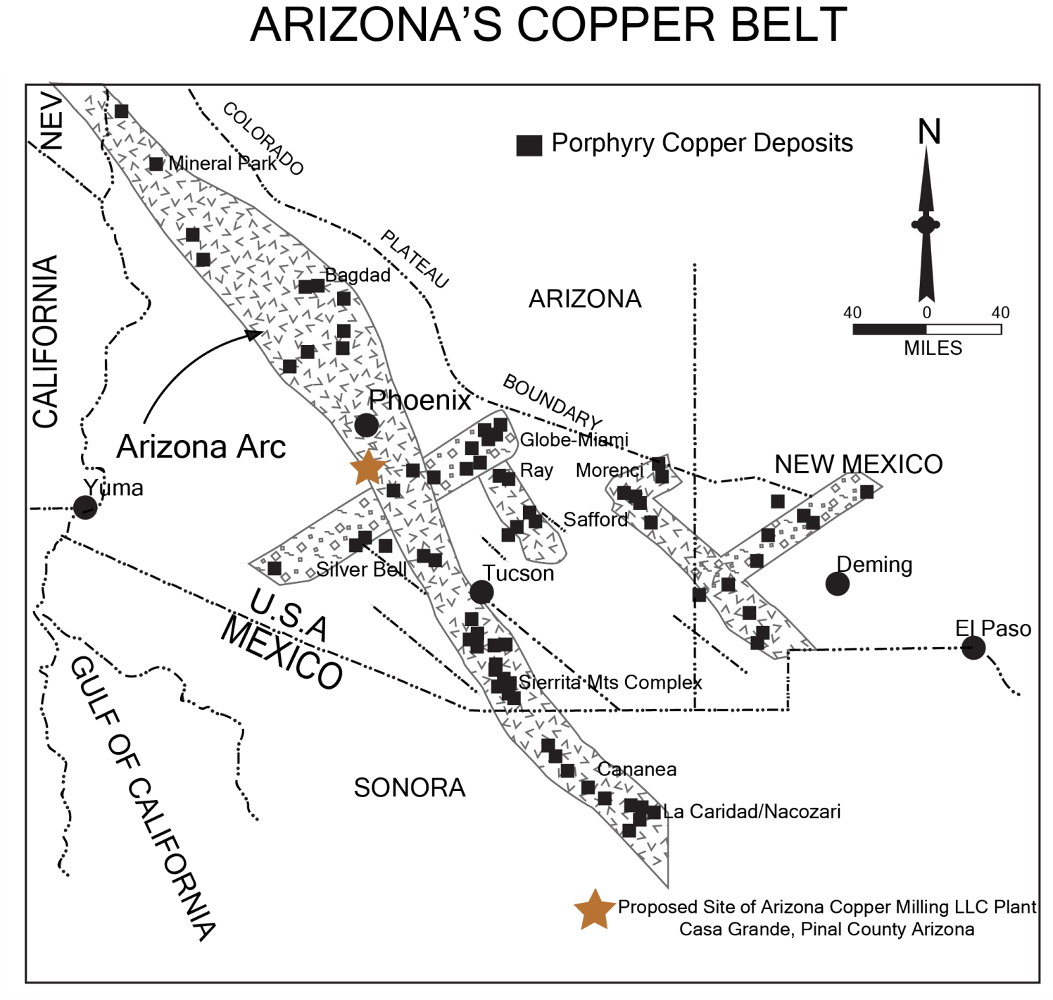 Arizona Copper Milling LLC